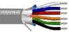 BELDEN Multicore Cable | element14 Philippines